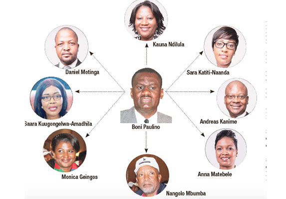 Xaris ties that bind - The Namibian