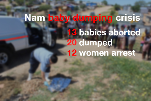 Abortion, baby dumping on the rise - The Namibian