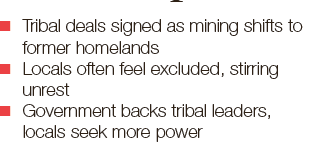 Protests test tribal authority on SA's platinum belt - The Namibian