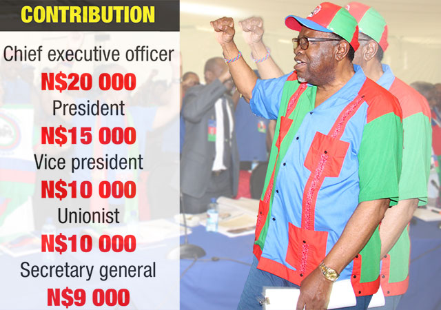 Swapo's election begging bowl - The Namibian
