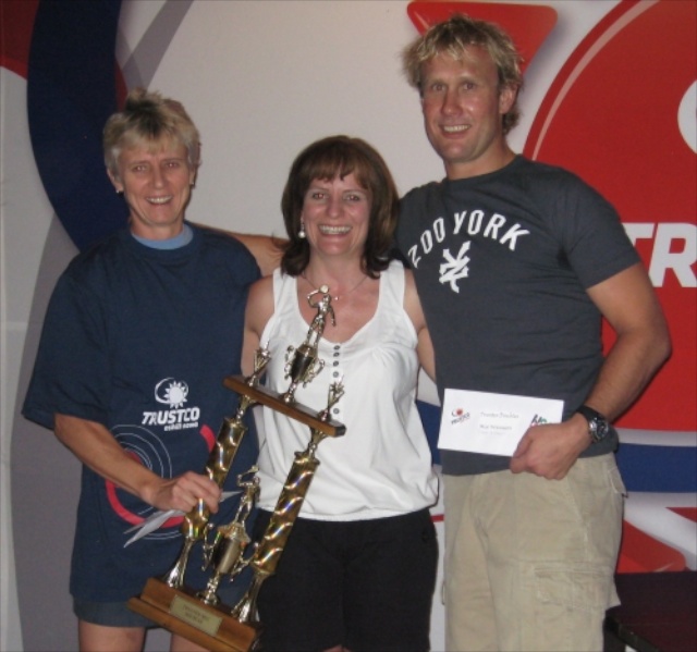 Two in a row for Pretorius, Tredoux - The Namibian