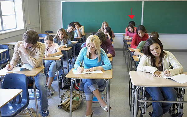 8 Quirky Classroom Personalities - The Namibian